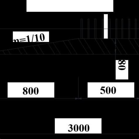 Calibration Of Drag Coefficient In The Case With Dense Vegetation Download Scientific Diagram