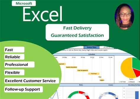 Create Excel Dashboards Pivot Tables Customized Designs By Niquief