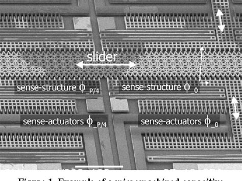Figure 1 From Analysis Of Micromachined Capacitive Incremental Position Sensor Semantic Scholar