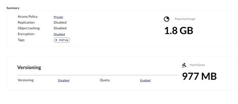 Bucket Quota Limit Doesn T Work On Java Client Sdk Issue 13969