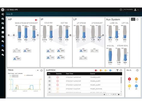 Hmiscada Software Cimplicity Contact Ge Digital