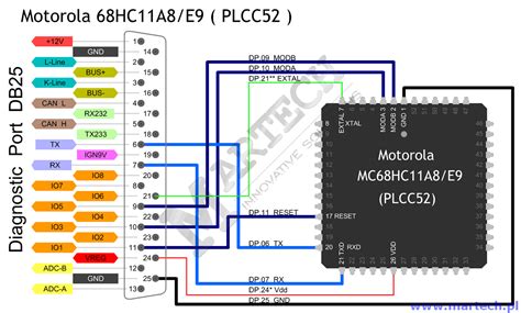 68HC11 Martech Box3 Help