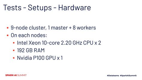 Resource Efficient Deep Learning Model Selection On Apache Spark Ppt