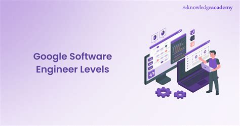 Google Software Engineer Levels Career Progression And Roles