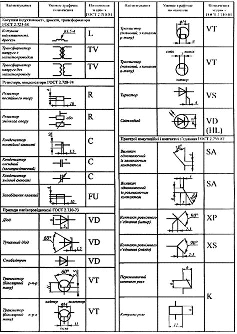 Електричні схеми — Студопедія
