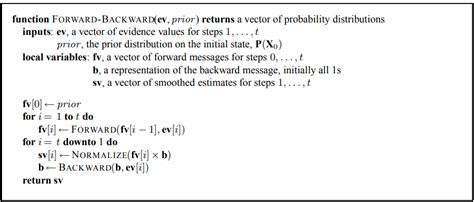 Forward Backward Algorithm Gm Rkb
