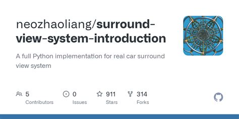 Surround View System Introductionsurroundviewsimpleguipy At Master · Neozhaoliangsurround