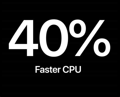 Apple A14 Bionic Vs Android Windows