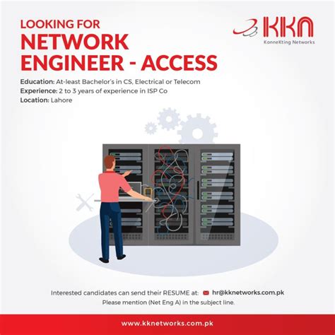 Omar Javed On Linkedin Networkengineer Ccna Network