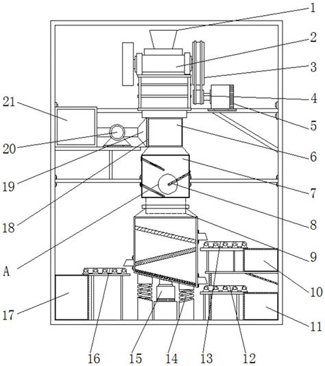 一种具有破碎功能的建筑垃圾筛分装置的制作方法