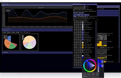 Harlinn Windows A Visual Studio Solution Codeproject