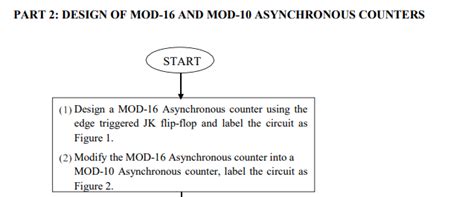 Solved Part 2 Design Of Mod 16 And Mod 10 Asynchronous