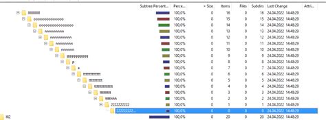 Add Config To Ignore Specific Folder Patterns Windirstat