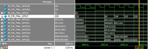 Output For Fir Filter With Digit Based Recoding Algorithm Download