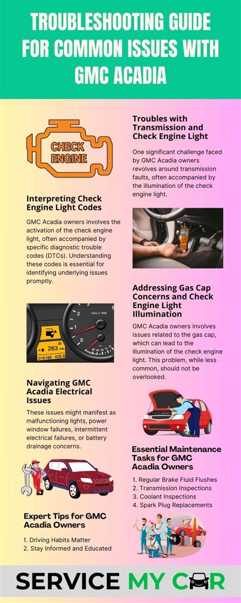 Troubleshooting Guide For Common Issues With Gmc Acadia Techk Story