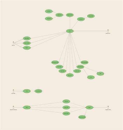 Draw Dfd Erd Use Case Class Or Uml Diagram In Less Than 24 Hours By