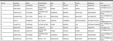 Export Data Into Pdf In Aspnet Mvc Jayant Tripathy