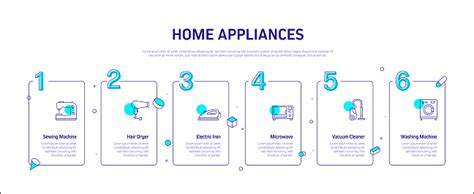 가전 제품 관련 프로세스 인포그래픽 템플릿 프로세스 타임라인 차트 선형 아이콘이 있는 워크플로 레이아웃 가정 주방에 대한 스톡 벡터 아트 및 기타 이미지 Istock