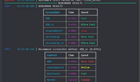 针对 Hyper V 电脑的解决方案：可选使用逍遥模拟器 8，可将 Readme 更新。 · Issue 1444 · Lmeszinc Azurlaneautoscript · Github