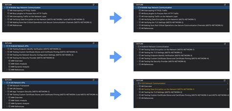 Mstg Network 1 4 Fix Network Security Testing On Android And Ios By