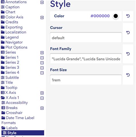 Dynamic Font Default Sizes — Using Rem Instead Of Px Ask The
