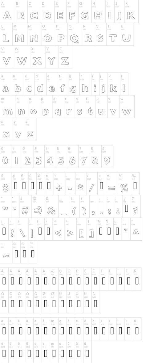 Cursive Fonts Dafont Browse By Popularity Category Or Alphabetical Collection Of Most Popular