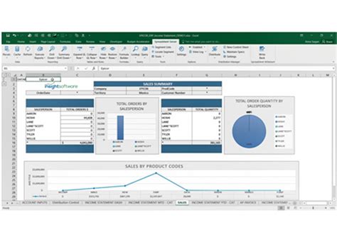 Spreadsheet Server ERP Software CorporateServe Technologies Pvt Ltd