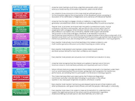 CODE OF ETHICS Match Up