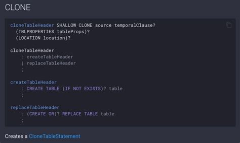 jacek laskowski on linkedin til deltalake sql databricks apachespark