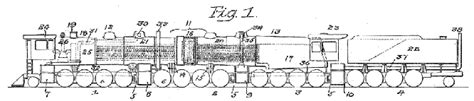 Triplex Class Locomotives Trains And Railroads