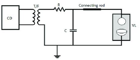 Schematic Diagram Of Hardware Setup Download Scientific Diagram