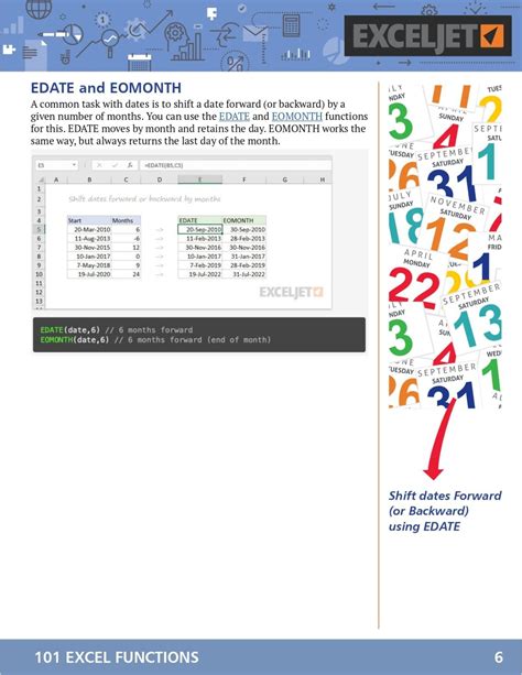 101 Excel Functions You Should Know Pdf Connect 4 Techs