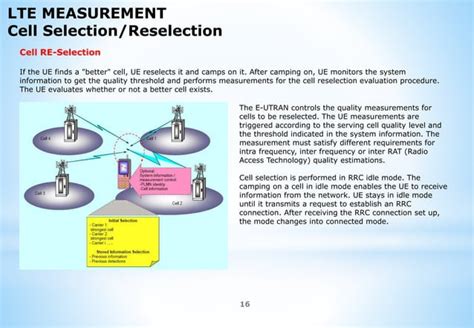 LTE Radio Measurements Pptx