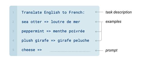 language models are few shot learners meta learning with gpt 3