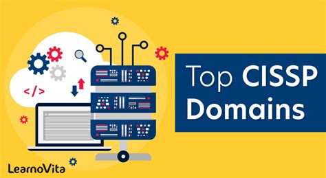 Top CISSP Domains LearnoVita