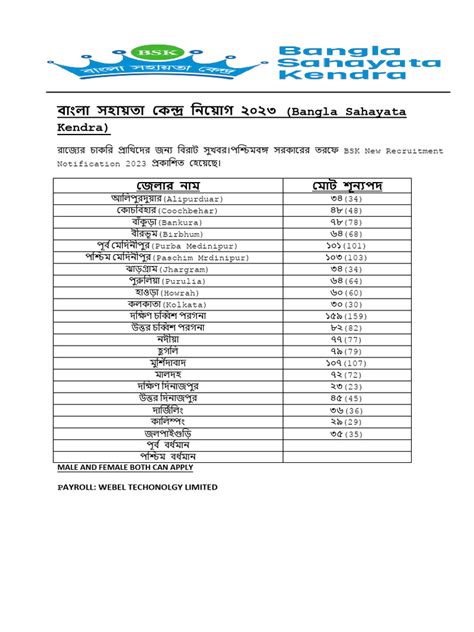 bangla sahayata kendra 1 pdf government and personhood