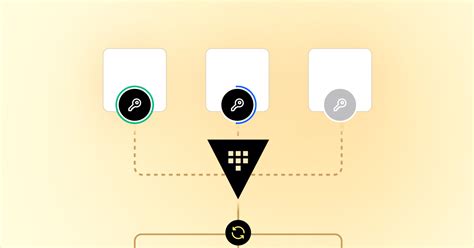 hashicorp vault observability monitoring vault at scale