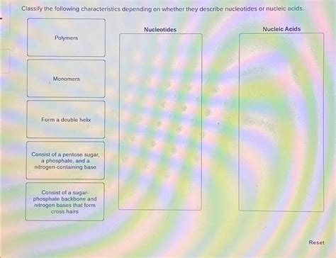 Solved Classify The Following Characteristics Depending On