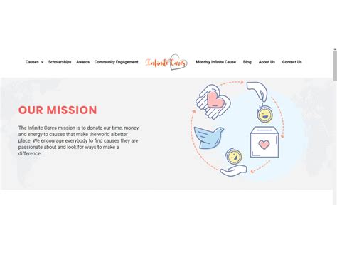 WordPress Bug Fixing Error Fixing And Troubleshooting Upwork