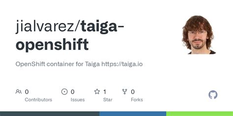 Github Jialvarez Taiga Openshift Openshift Container For Taiga Https Taiga Io