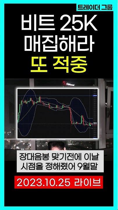 비트코인 25k바닥 또 적중 이더리움 솔라나 아이온큐 두산로보틱스 양자컴퓨터 루닛 엔비디아 Ai 리튬 에코프로 2차전지 로봇주 에코프로비엠 포스코인터내셔널 Shorts