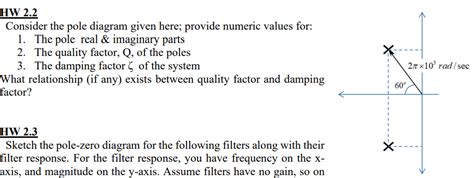 Solved HW 2 2 Consider The Pole Diagram Given Here Provide Chegg Com