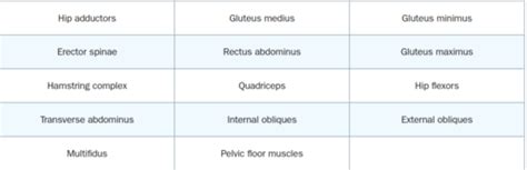 Program Design And Implementation Flashcards Quizlet