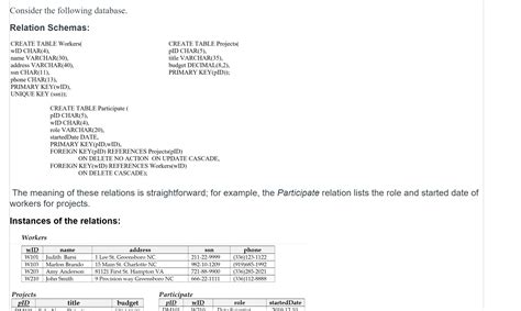 Solved Onsider The Following Database Relation Schemas