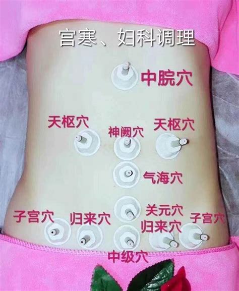 关元穴是人体的重要穴位坚持艾灸它能让亏损的元气得到补充 身体