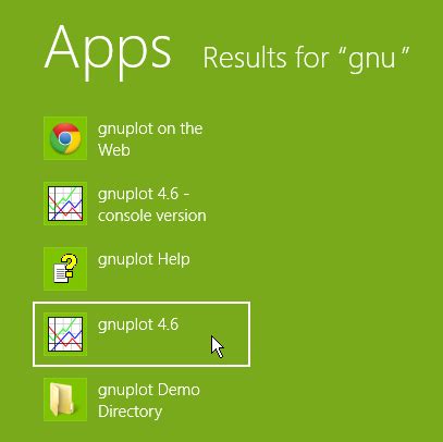 Tikz Pgf How Can I Setup PGFPlots To Work With Gnuplot TeX LaTeX