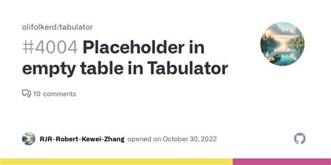 Placeholder In Empty Table In Tabulator · Issue 4004 · Olifolkerd