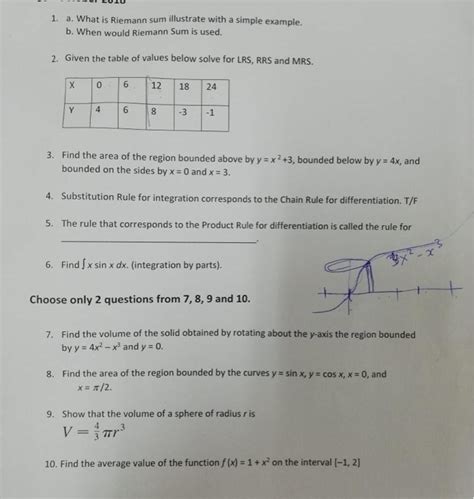 Solved A What Is Riemann Sum Illustrate With A Simple Chegg Com