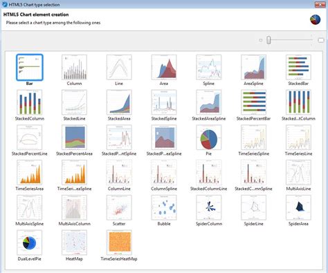 Documentos Y Visualizaciones Flexibles Con Jasperreports Abacus Consulting