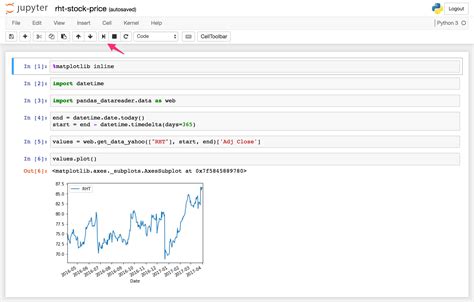 Jupyter On Openshift Using Openshift For Data Analytics
